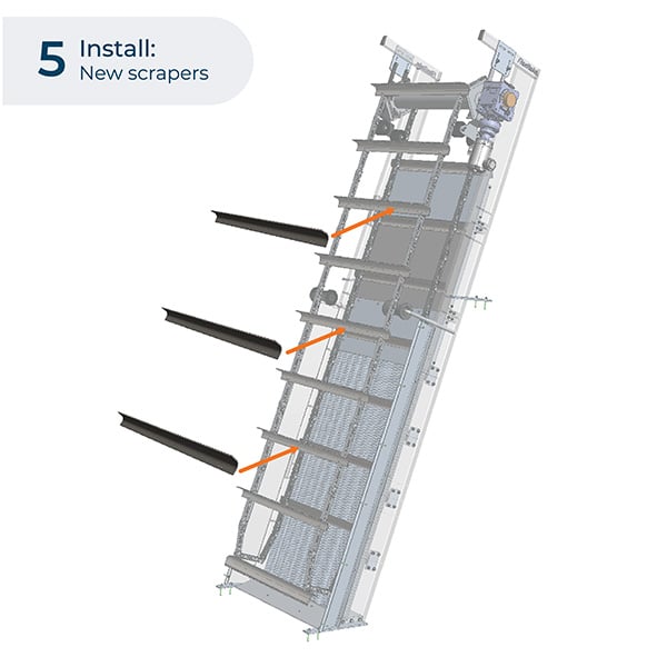 FlexRake® IQ™ | Responsive Resiliency | Duperon